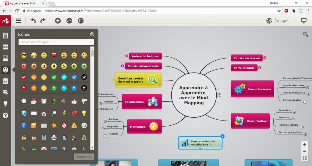 Logiciels de Mind Mapping - Signos