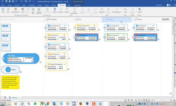 Logiciels de Mind Mapping - Signos