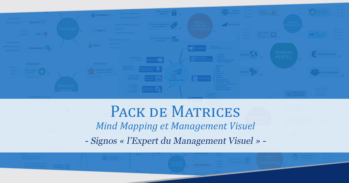 Pack Matrices Mind Mapping - Signos
